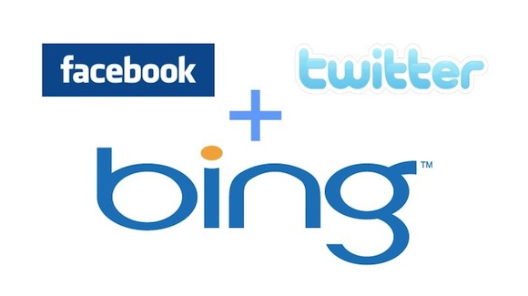 Using Bing for Social Media Monitoring | Gadarian Digital