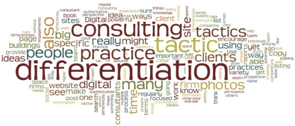 33 Digital Ways to Differentiate Your Consulting Practice