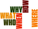 Ordering Your Marketing Sequence: Why, What, How, Where, When, Who ...
