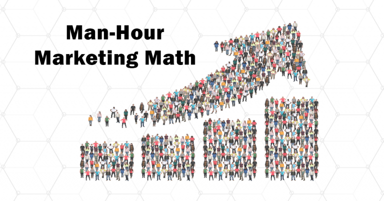 Man-Hour Marketing Math and Marketing to Win | Gadarian Digital